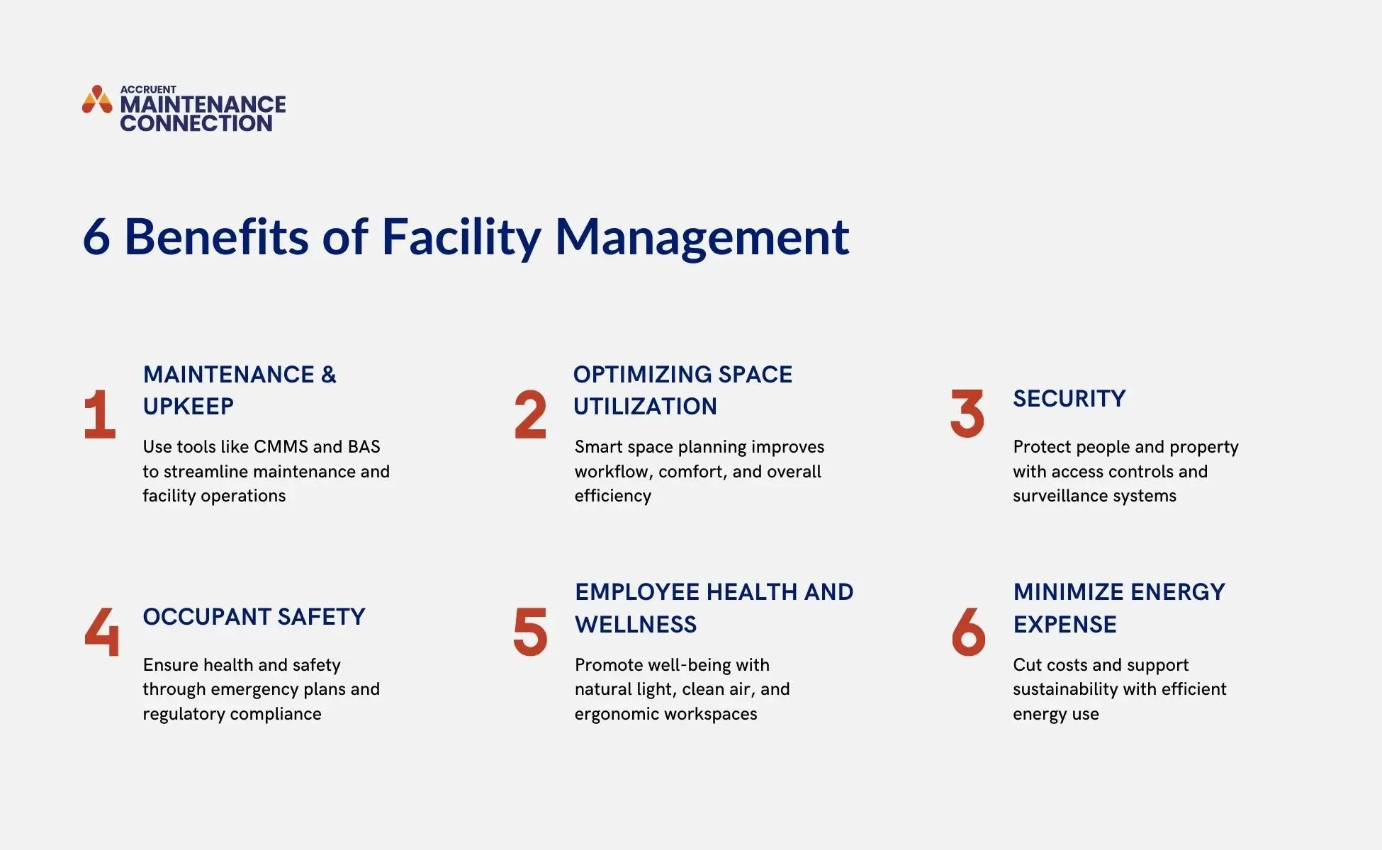 What is Facility Management? Checklist & Guide | Accruent